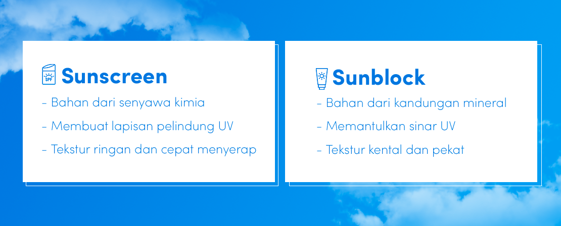 Perbedaan Sunscreen dan Sunblock, Jangan Sampai Keliru Ya!