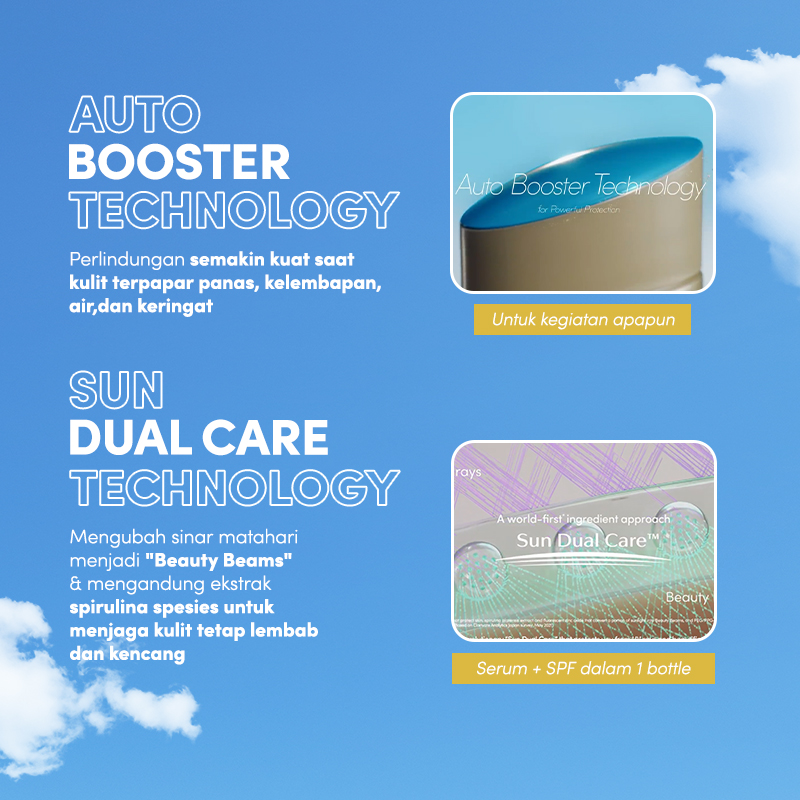 Inovasi Teknologi Anessa Hingga Jadi Sunscreen No. 1 Di Jepang, Ini ...